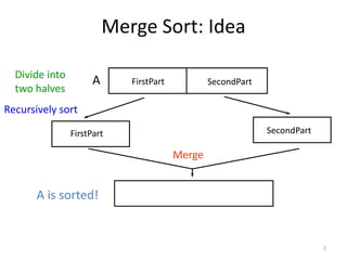 Merge sort | PPTX | Computing | Technology & Computing