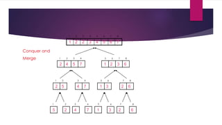 Merge sort | PPTX | Programming Languages | Computing