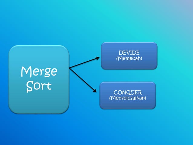 Merge sort | PPTX