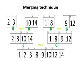 Merge sort | PPTX