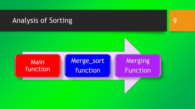 Merge sort | PPT