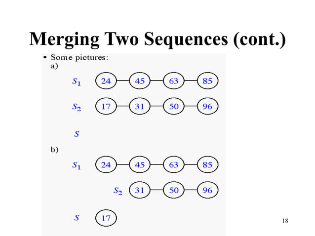 MergeSort.ppt shows how merge sort is done | PPT