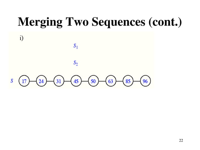 MergeSort.ppt algorithm History and Examples | PPT
