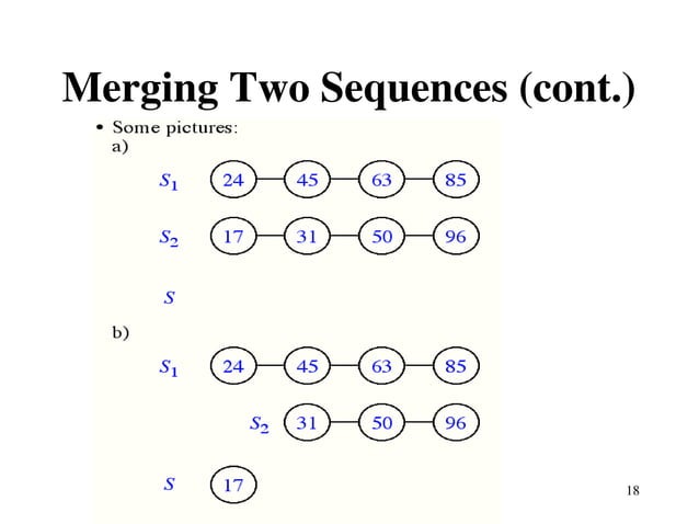 MergeSort_DATA_strucute_dsa_algorithm.ppt