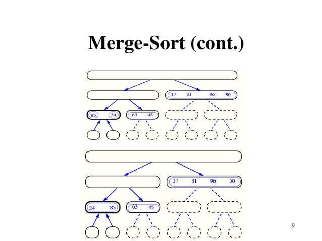 MergeSort_DATA_strucute_dsa_algorithm.ppt