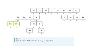Merge Sort with real example using animation | PPTX