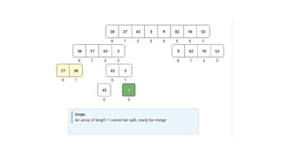 Merge Sort with real example using animation | PPTX