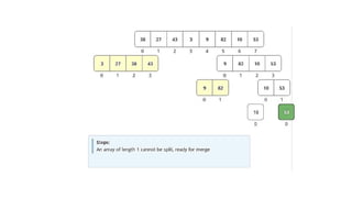 Merge Sort with real example using animation | PPTX