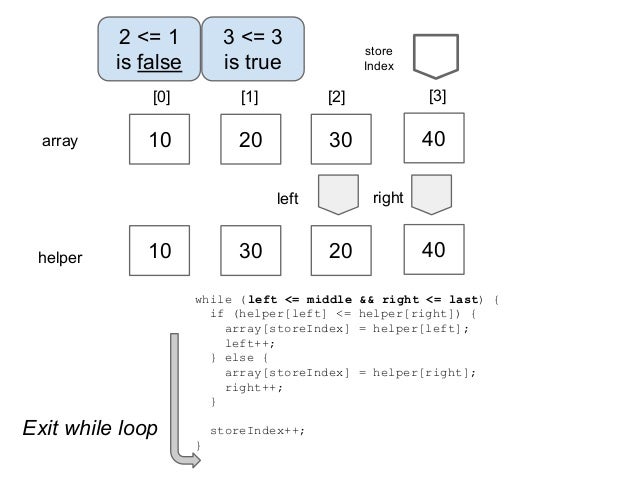 Merge sort: illustrated step-by-step walk through
