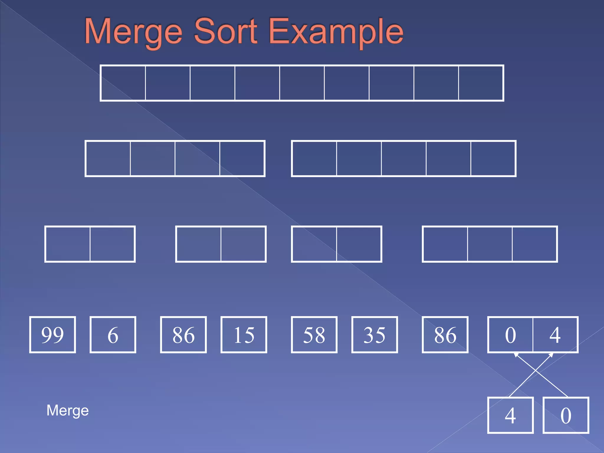 Merge sort algorithm | PPT Merge sort algorithm | PPT