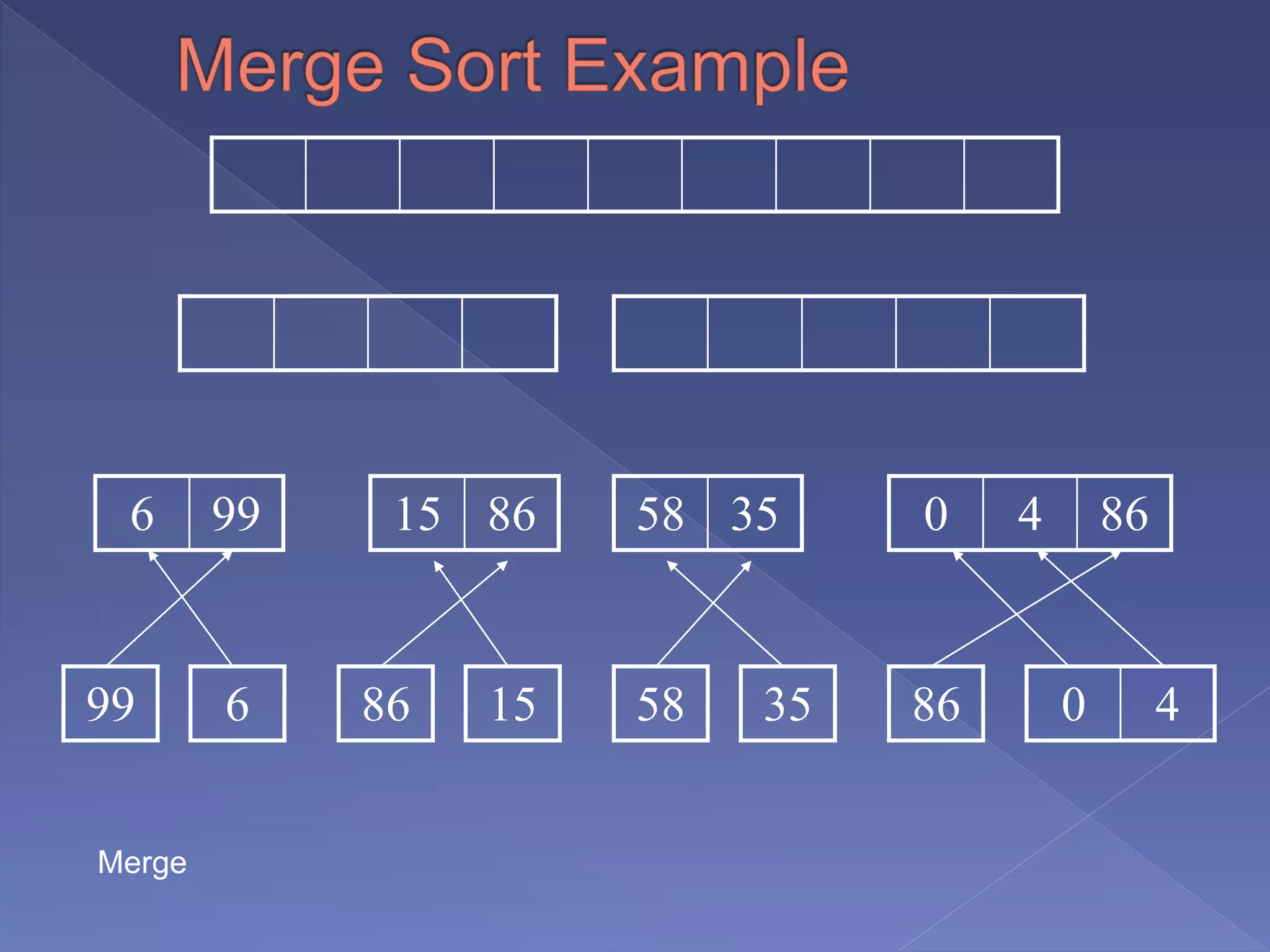 Merge Sort Algorithm Ppt