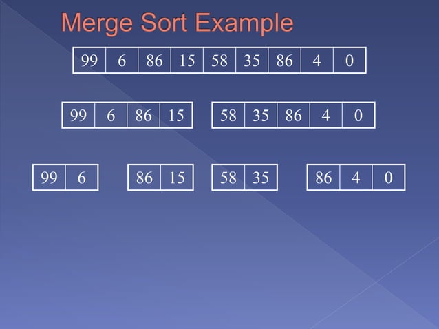 Merge sort algorithm | PPT Merge sort algorithm | PPT
