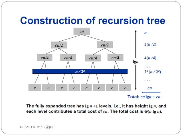 Merge Sort Analysis Pdf Computing Technology And Computing