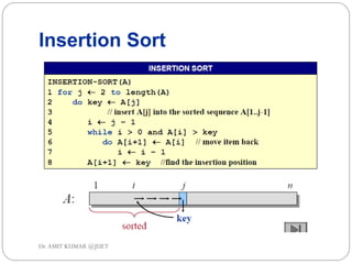 Merge sort analysis | PDF