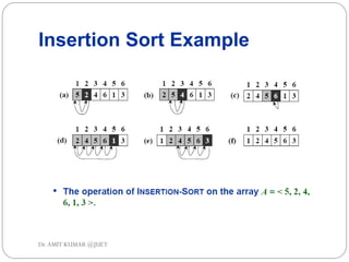 Merge sort analysis | PDF