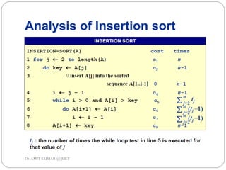 Merge sort analysis | PDF