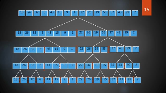 Merge Sort Analysis And Its Real Time Applications Pptx Computer Software And Applications