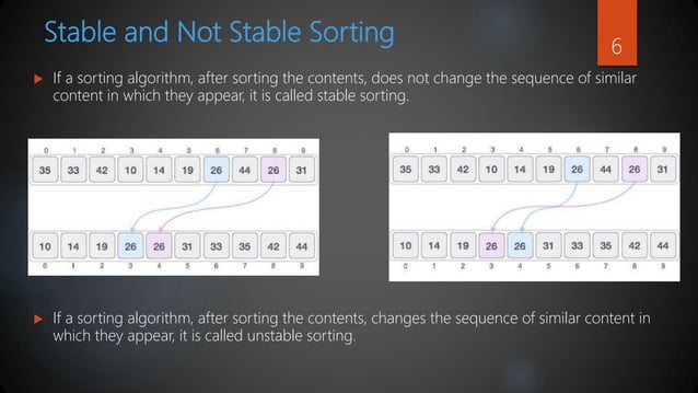 Merge sort analysis and its real time applications | PPTX | Computer Software and Applications ...