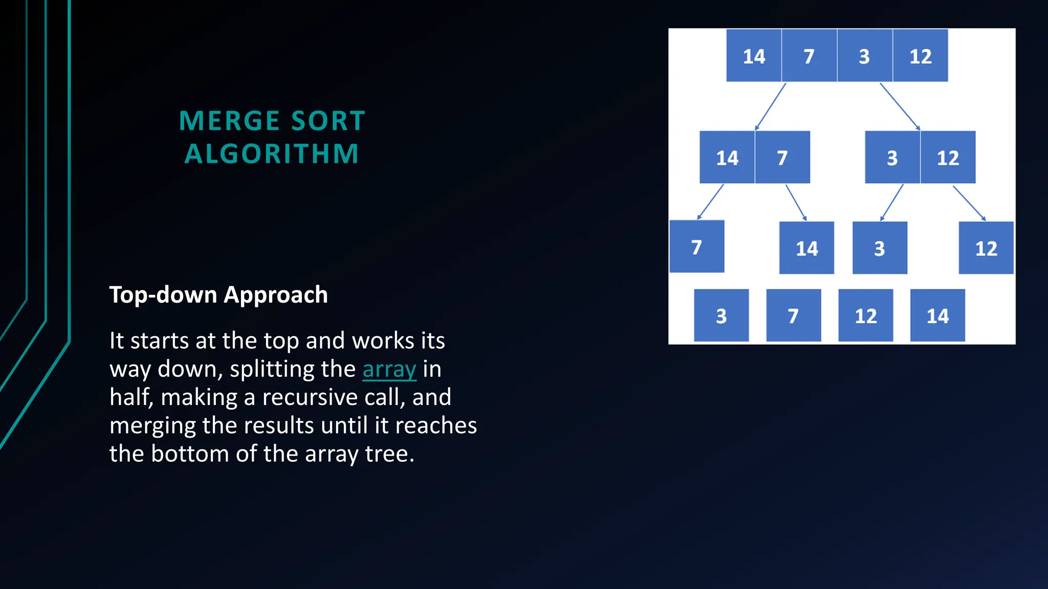 Data Structure Marge sort Group 5 pptx so | PPTX