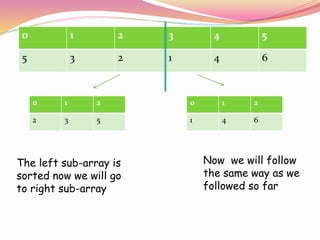 Merge sort implementation | PPT