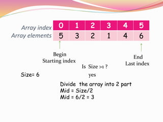 Merge sort implementation | PPT