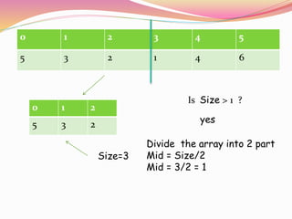Merge sort implementation | PPT