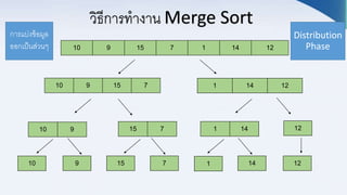 Merge sort | PPT