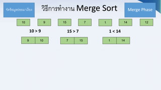 Merge sort | PPT
