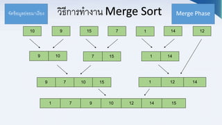 Merge sort | PPT