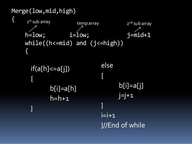 Mergesort without Animation