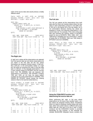 Merge vs sql join vs append (horizontal vs vertical) best | PDF