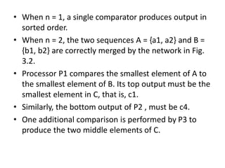 parallel Merging | PPTX