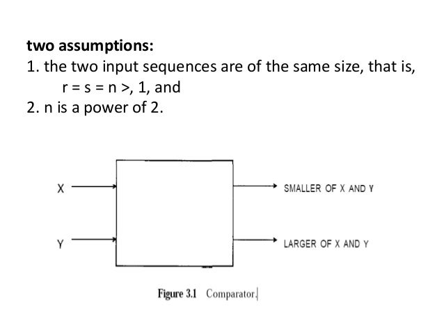 Parallel Merging 