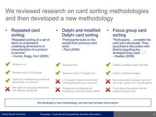 Merging Methodologies: Individual and Group Card Sorting | PPT