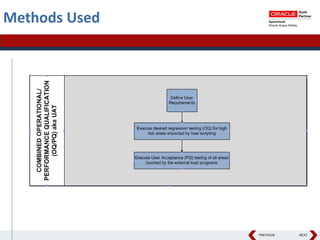 Merging Multiple Drug Safety and Pharmacovigilance Databases | PPT