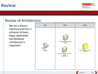 Merging Multiple Drug Safety and Pharmacovigilance Databases | PDF