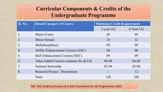 Merging_Curriculum_and_Skill_for_Productive_Education.pptx