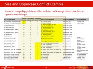 Merging Data: A Methodology | PDF