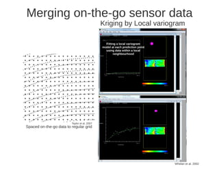Merging Data Sources Proximal and Remote Sensing | PPT