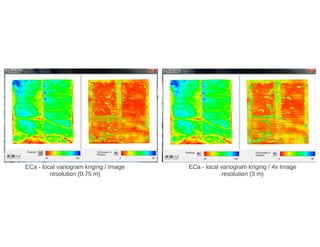 Merging Data Sources Proximal and Remote Sensing | PPT