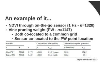 Merging Data Sources Proximal and Remote Sensing | PPT