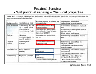 Merging Data Sources Proximal and Remote Sensing | PPT