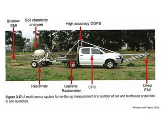 Merging Data Sources Proximal and Remote Sensing | PPT