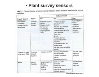 Merging Data Sources Proximal and Remote Sensing | PPT