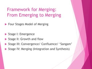 Merging Eastern & Western Perspectives in Management, Leadership and ...