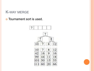 Merging files (Data Structure) | PPTX