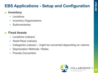 Merging Newly Acquired Companies into Oracle EBS | PPTX