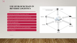Merging of intelligent products in reverse logistics | PPT
