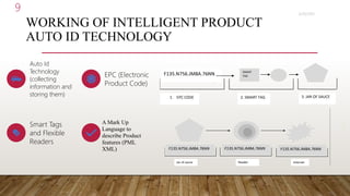 Merging of intelligent products in reverse logistics | PPT