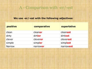 Merging Result-merged.pptx